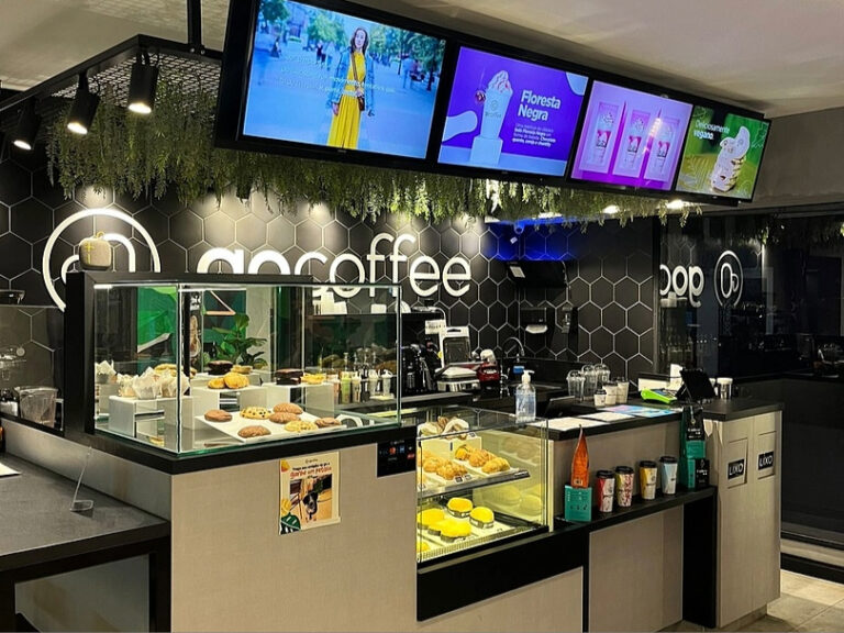 Unidades – Go Coffee